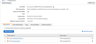 A Complete Nodejs Application Deployment from Github to AWS EC2 - CI/CD