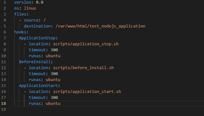 A Complete Nodejs Application Deployment from Github to AWS EC2 - CI/CD